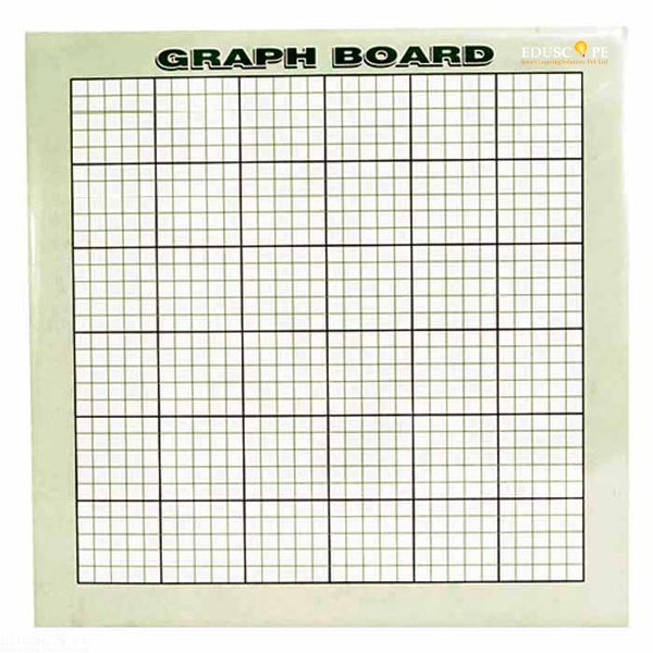 Graph Board India, Manufacturers, Suppliers & Exporters in India